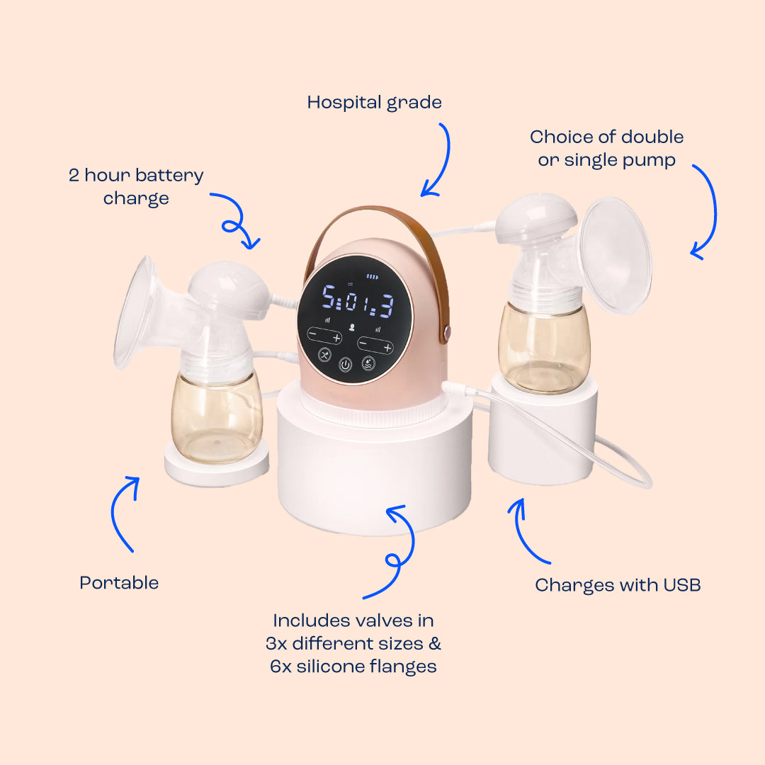 Hospital Grade Pink Breast Pump by Minbie | the memo – The Memo