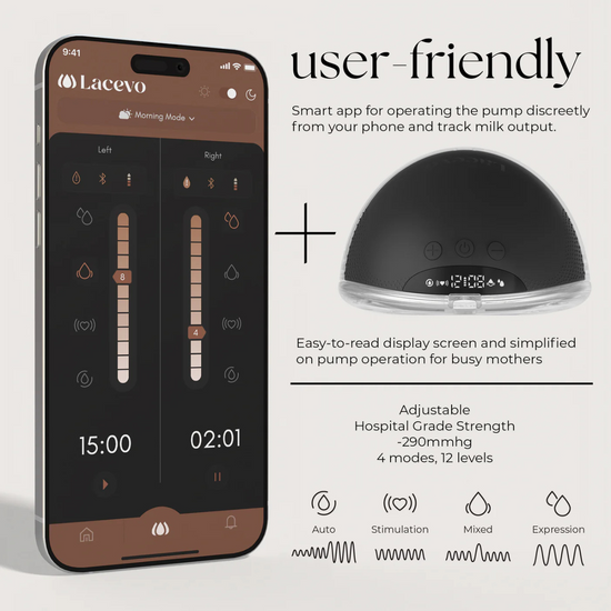 Lacevo S70 in Bra Breast Pump Set by Lacevo | the memo – The Memo