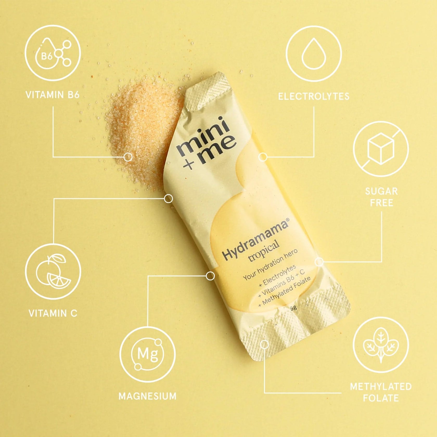 Hydramama - Tropical – The Memo