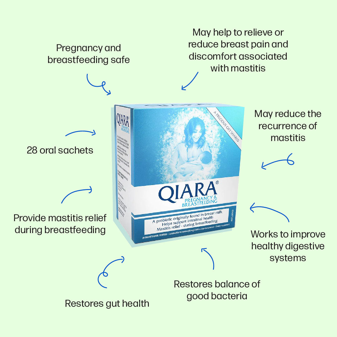 Pregnancy and Breastfeeding Probiotic by Qiara | The Memo