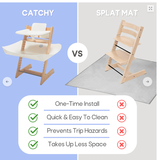 CATCHY - The Food and Mess Catcher for High Chairs – The Memo